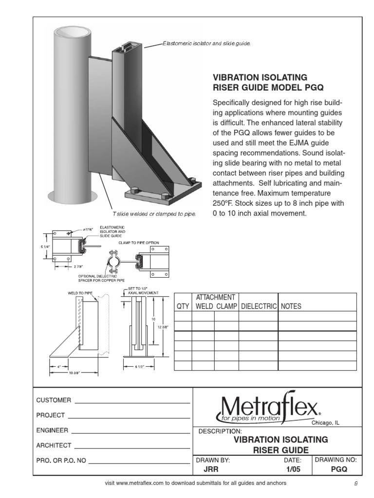 Pipe Vibration Support | PDF