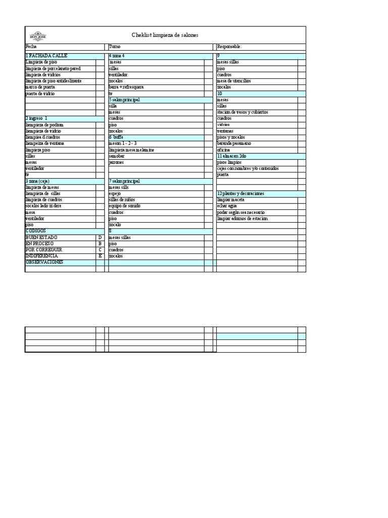 Checklist de Limpieza para Salones y Cocina | PDF | Cocina | Cocinando