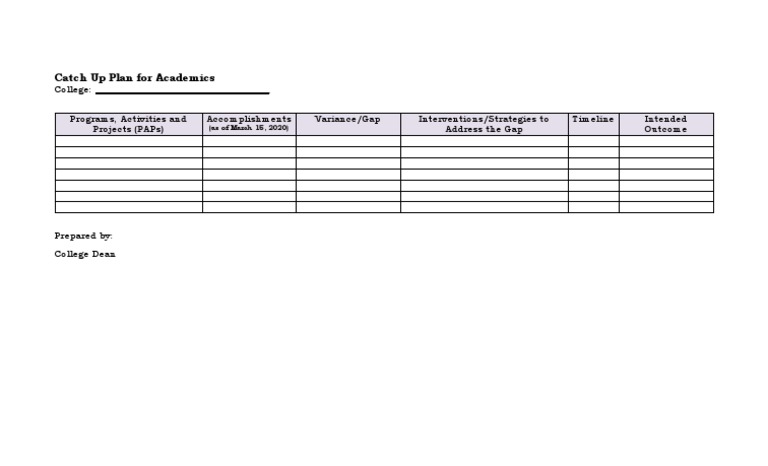 Catch Up Plan For Academics. Templatedocx | PDF