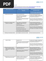 TAPS - Reference - Sheet 6-5-14 PDF | PDF | Differentiated Instruction ...