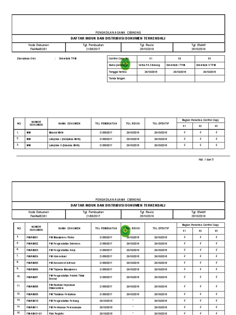 Daftar Dokumen Terkendali PA Cibinong | PDF