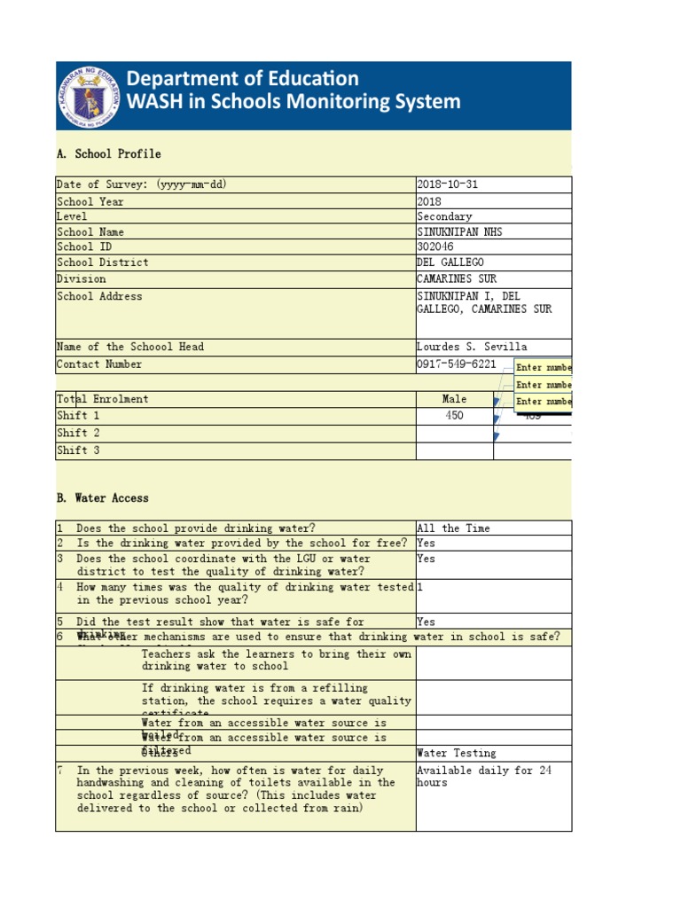 Wins Monitoring Checklist | PDF | Wash | Sanitation