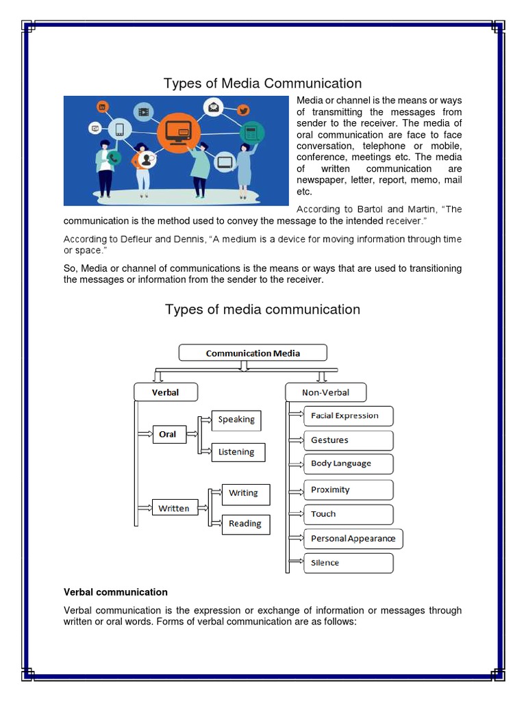 Types of Media Communication-FILE | PDF | Nonverbal Communication ...