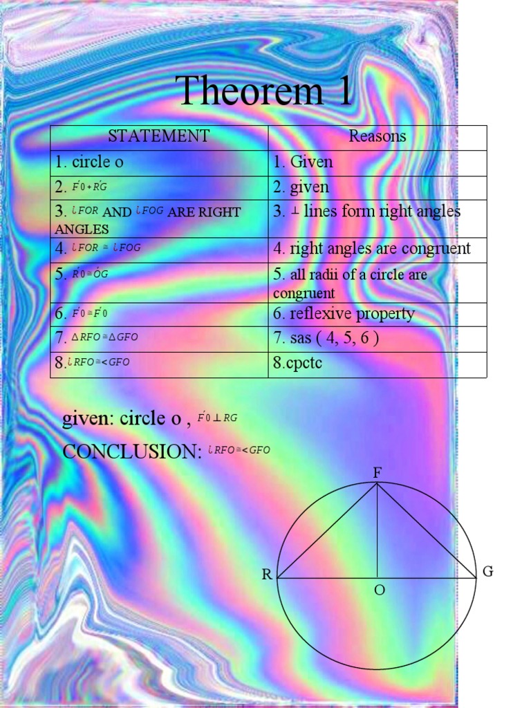 Theorem 1: Given: Circle O, Conclusion | PDF | Angle | Geometric Objects