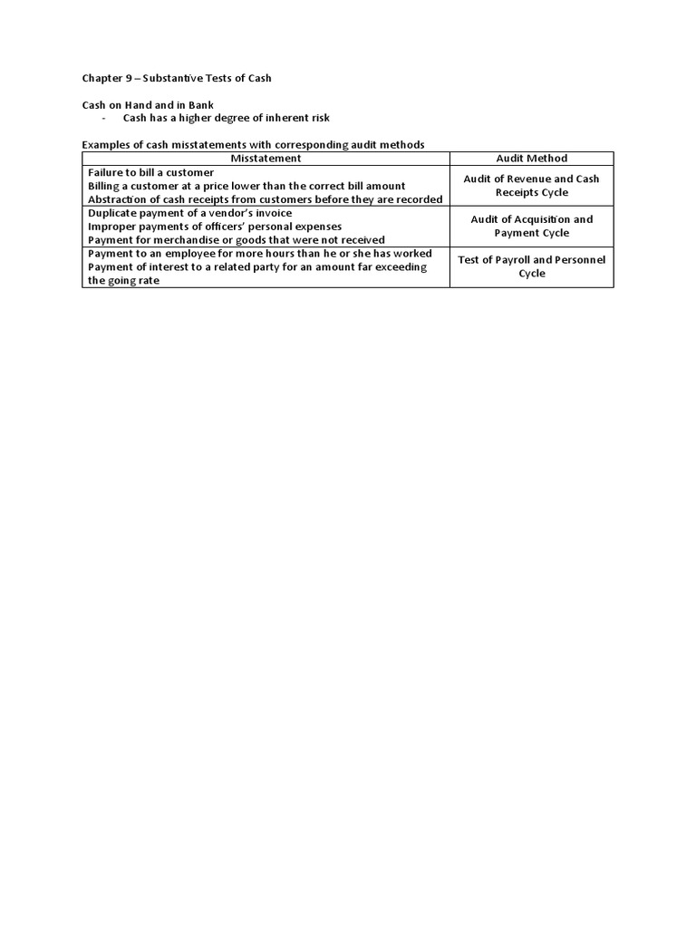 Substantive Cash Audit Tests Explained | PDF | Finance & Money Management