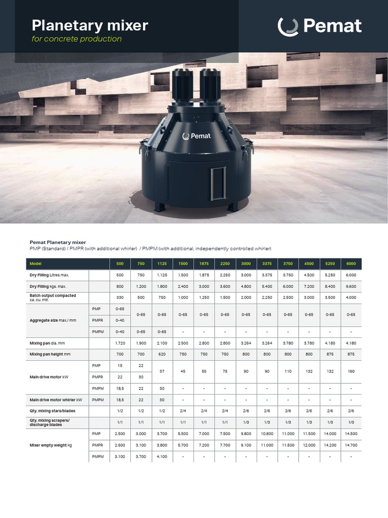 Pemat Planet Mikser Teknik Katalog | PDF | Nature