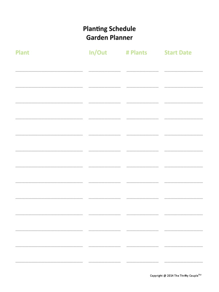Planting Schedule Garden Planner | PDF