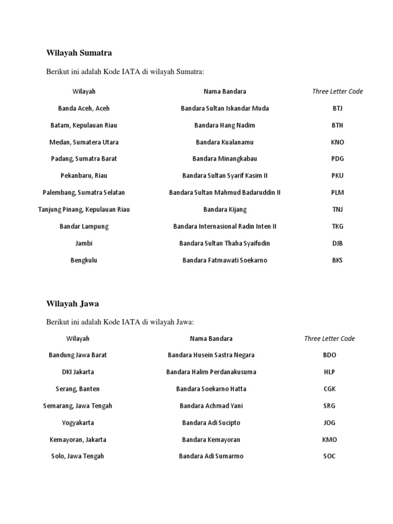 Three Letter Code PDF | PDF