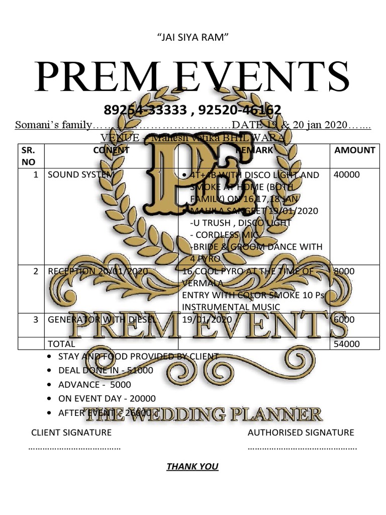 Somani's Family | PDF