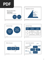 Template - Negotiation Plan 13072021 | PDF | Negotiation | Indemnity