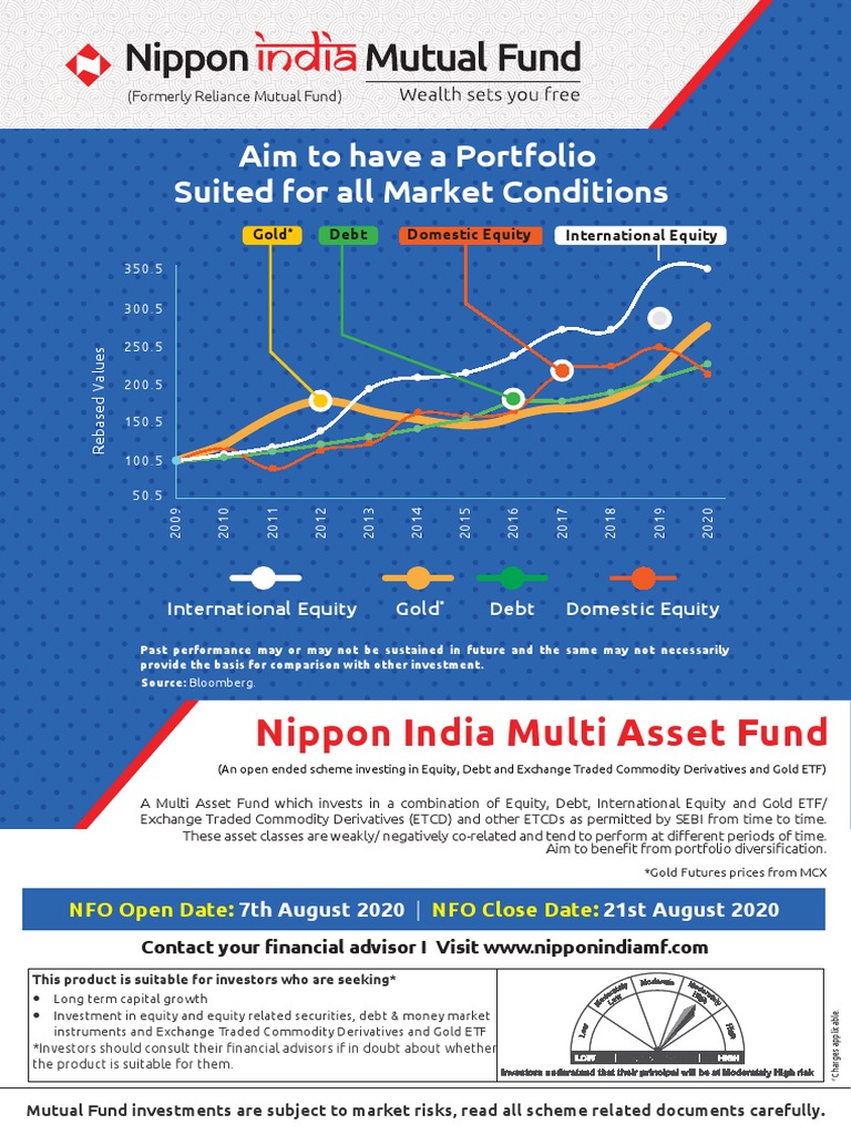 Nippon India Multi Asset Fund: Aim To Have A Portfolio Suited For All ...