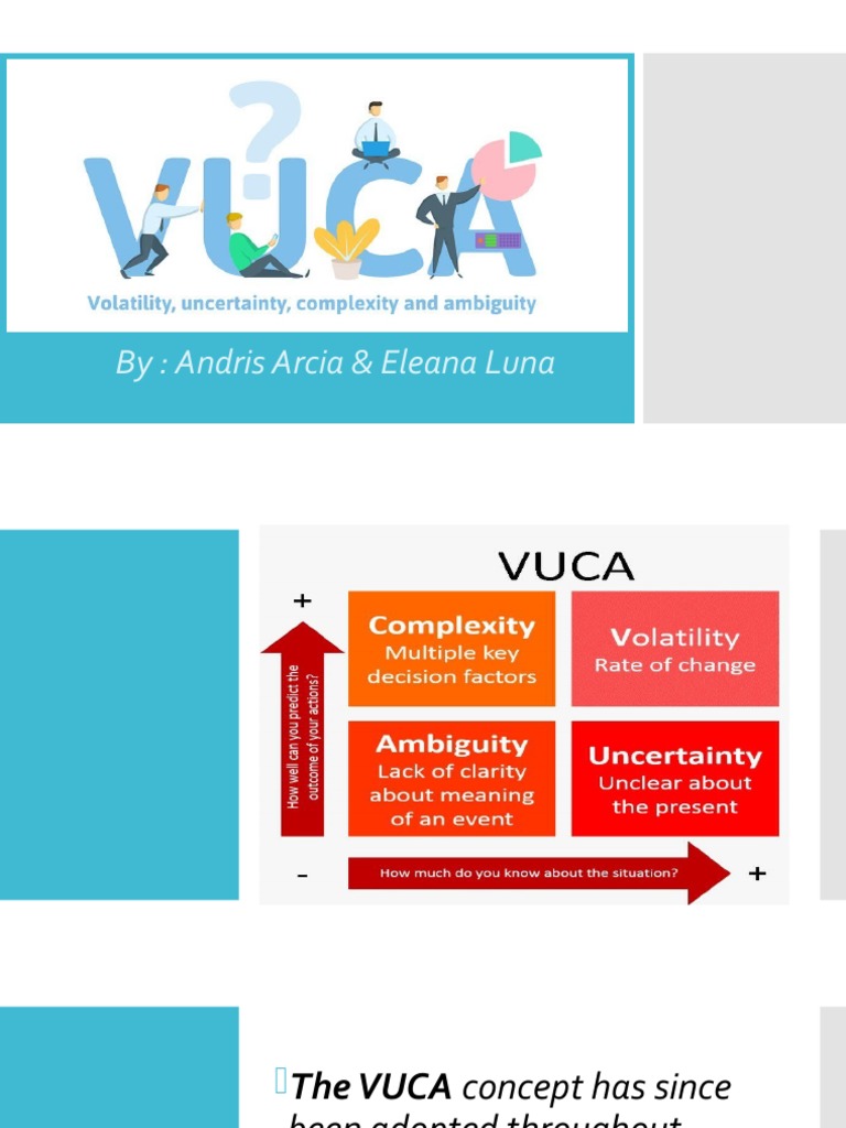 Countering VUCA: How Clear Vision, Understanding, Clarity, and Agility ...