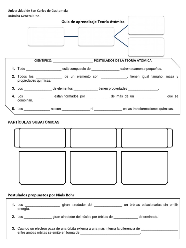 Guía de Aprendizaje Teoría Atómica PDF | PDF | Átomos | Núcleo atómico