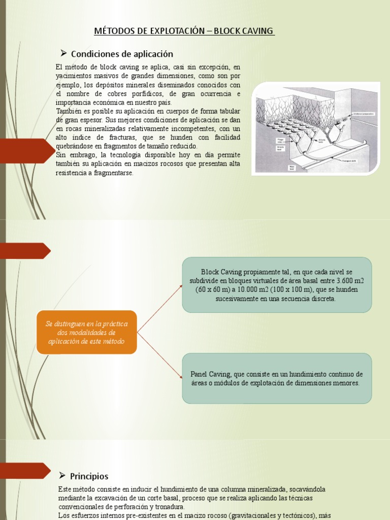 Metodo Block Calving | PDF | Minería | Materiales