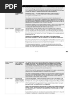 Executive Order No. 292 Overview | PDF | President Of The Philippines ...