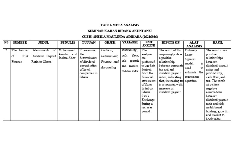 Tabel Meta 7 | PDF | Dividend | Financial Accounting