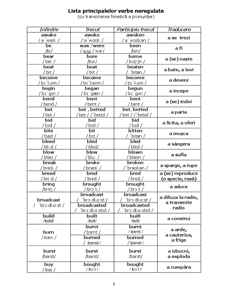 Verbele Neregulate (The Irregular Verbs) | PDF