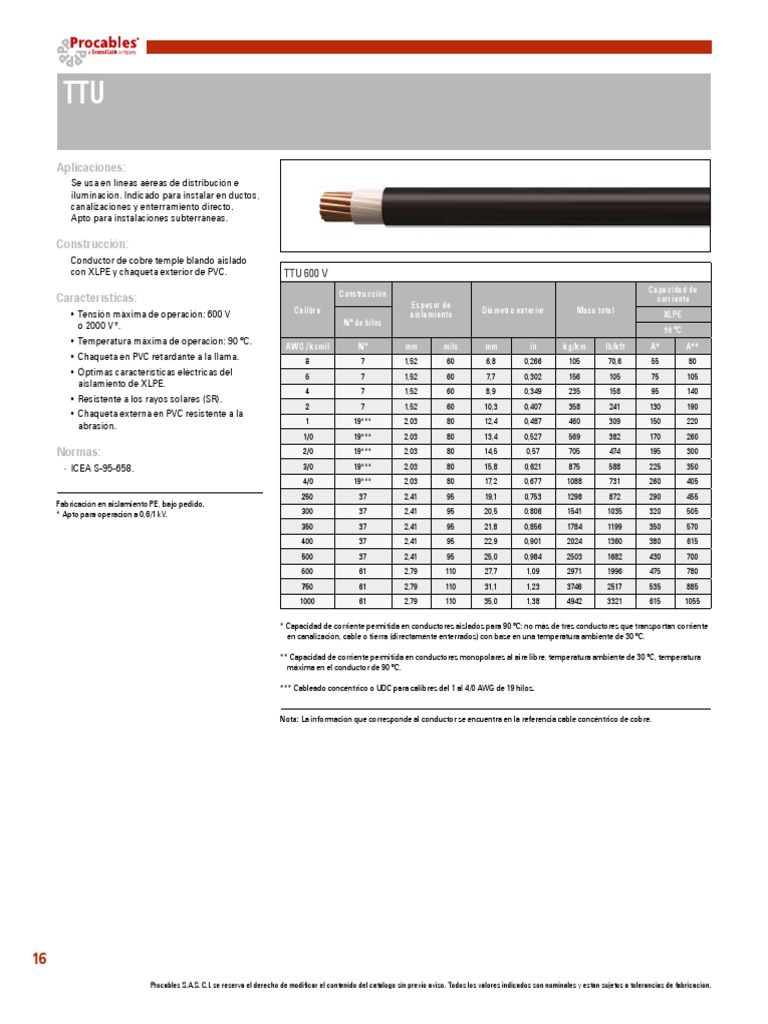 Cable Ttu | PDF | Cobre | Rieles