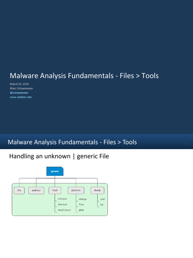 Malware Analysis Fundamentals Files Tools | PDF | Malware | Computer Law