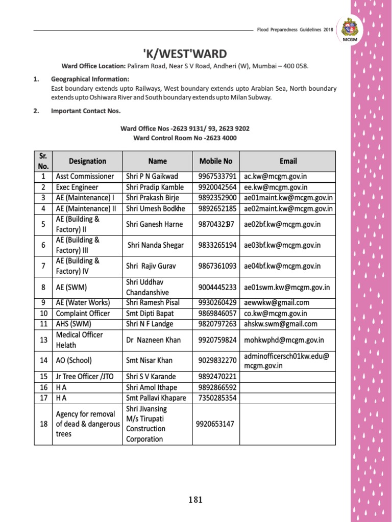 K West Ward Contact and Information Guide | PDF | Nature | Business