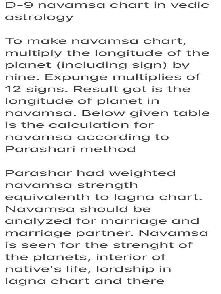 Vedic Astrology: D9 Navamsa Chart Guide | PDF | Technical Factors Of ...