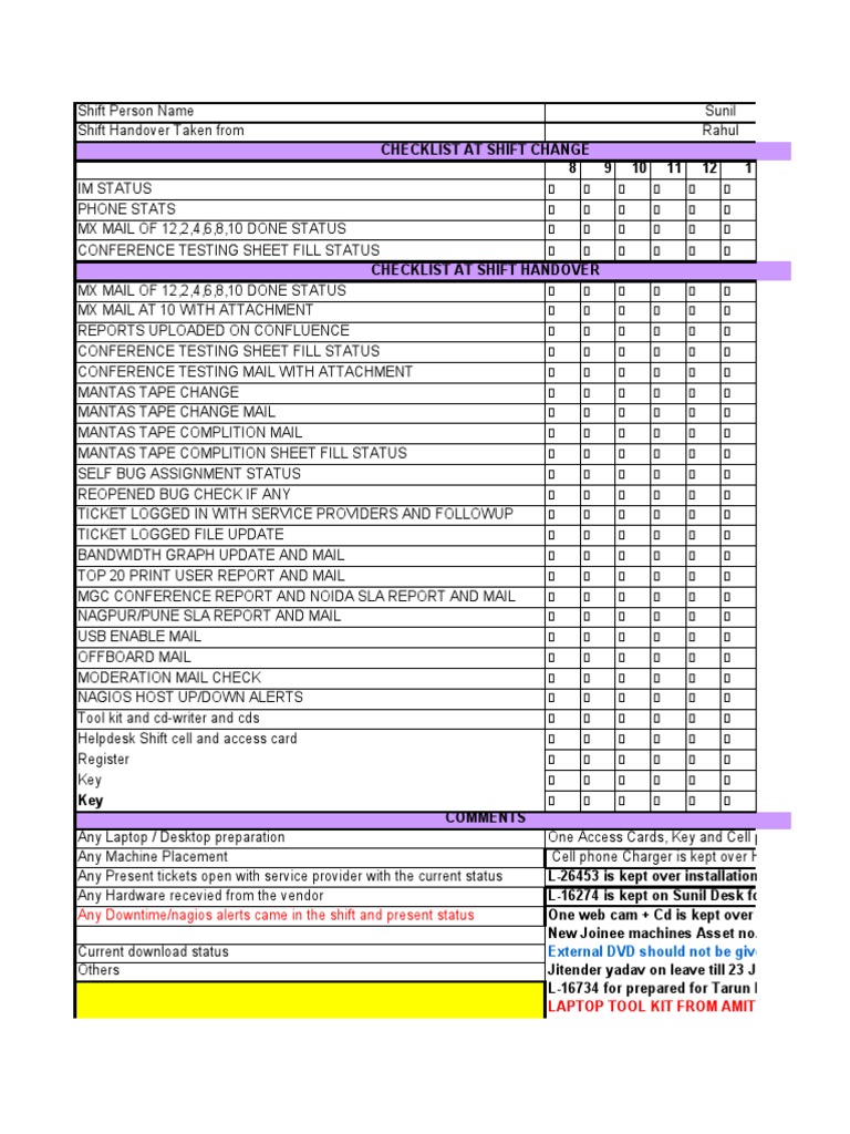 Shift Handover 15 Jan | PDF | Information Science | Help Desk