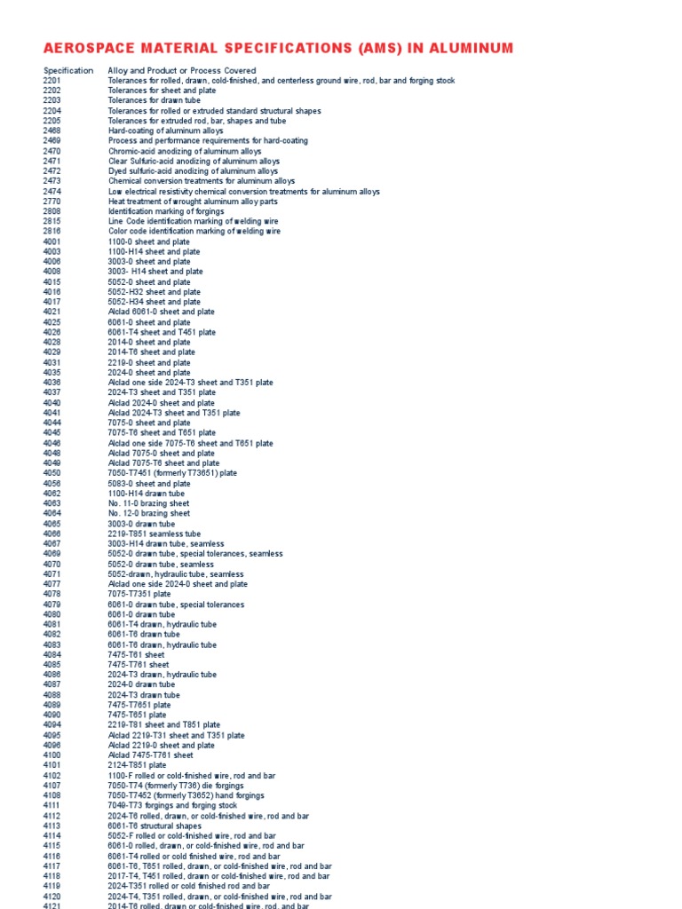 ALUspace | PDF | Extrusion | Forging