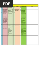 Formato Registro Decadactilar | PDF | Mano | Extremidades (anatomía)