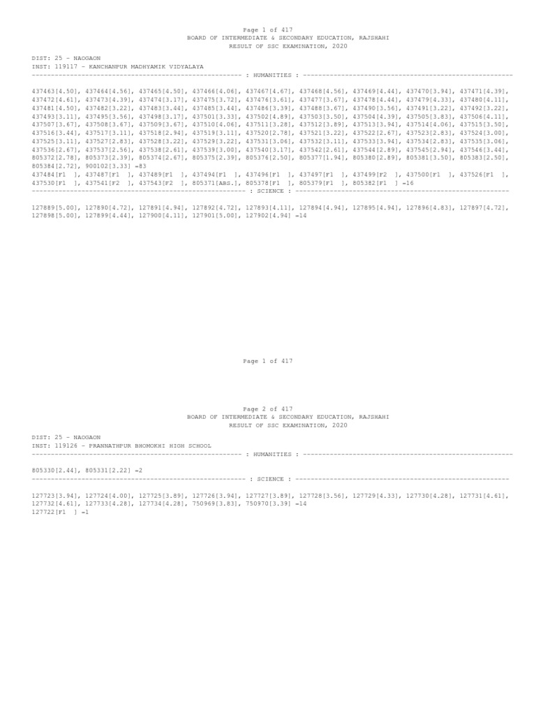 Rajshahi SSC 2020 Dist 25 PDF | Students | Adolescence