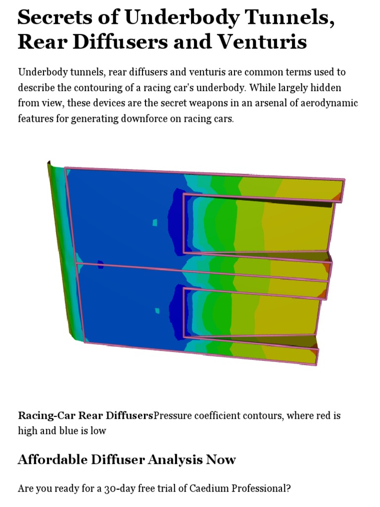 Secrets of Underbody Tunnels, Rear Diffusers and Venturis - Symscape ...