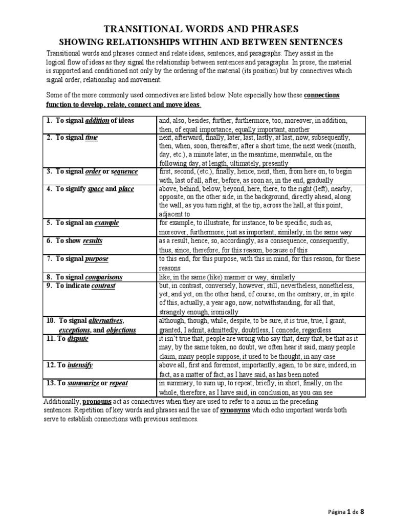 Transitional Words and Phrases: Showing Relationships Within and ...