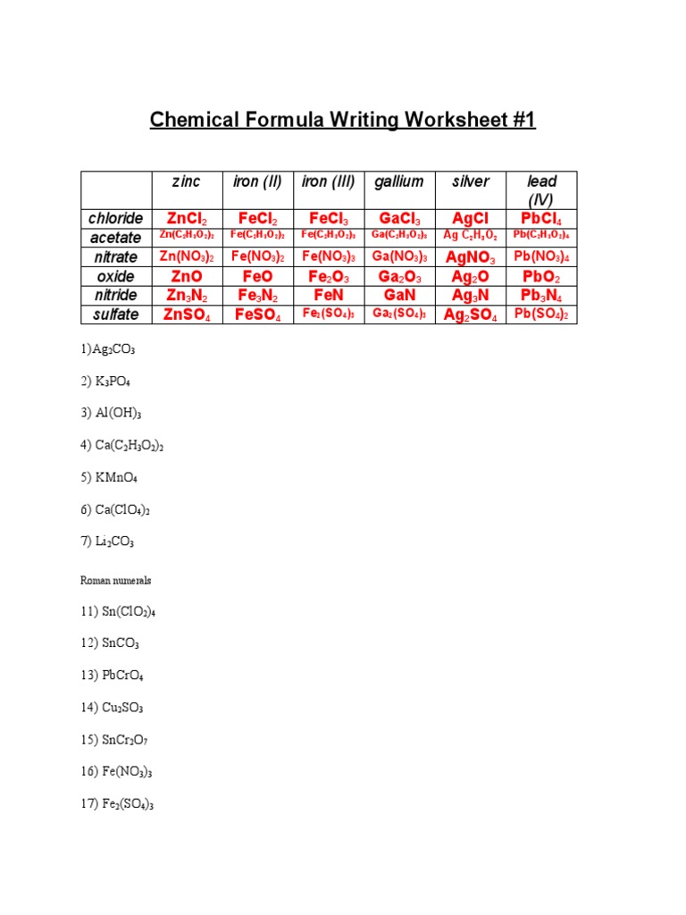 Chemical Formula Writing Worksheet | PDF | Hydroxide | Lead
