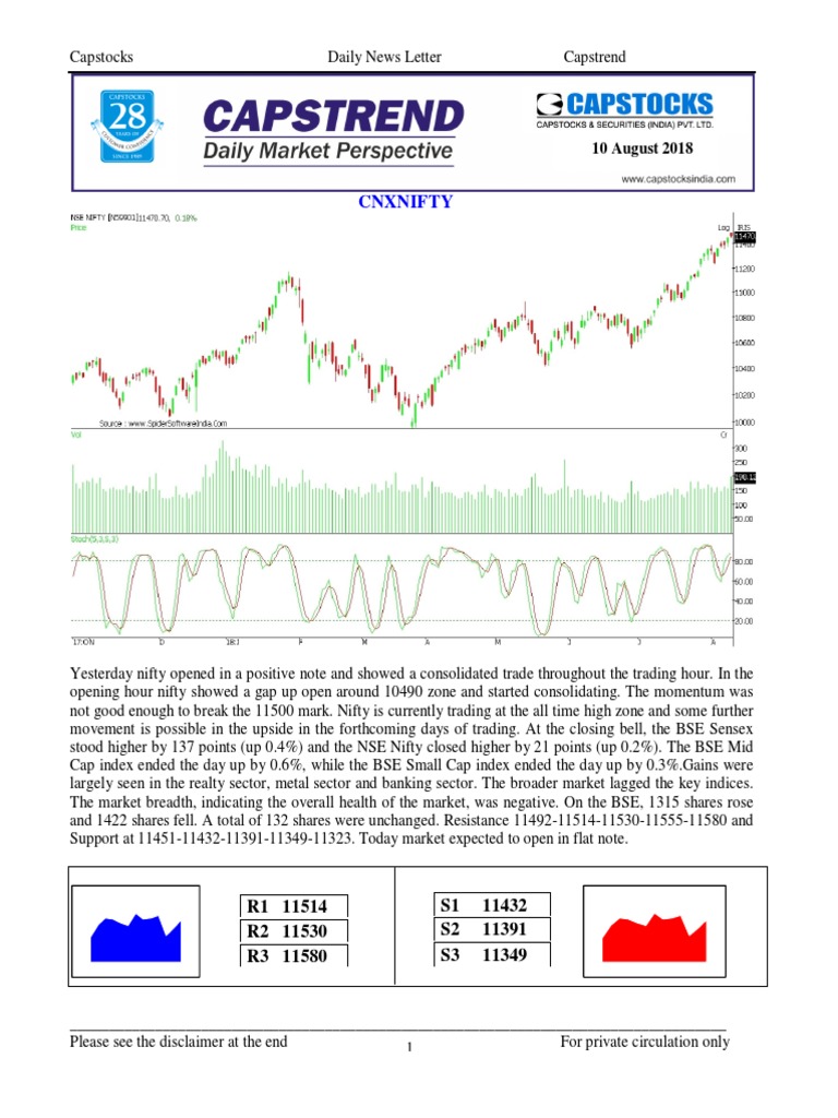Nifty Daily Movement and Stocks Technical Analysis | PDF | Securities ...