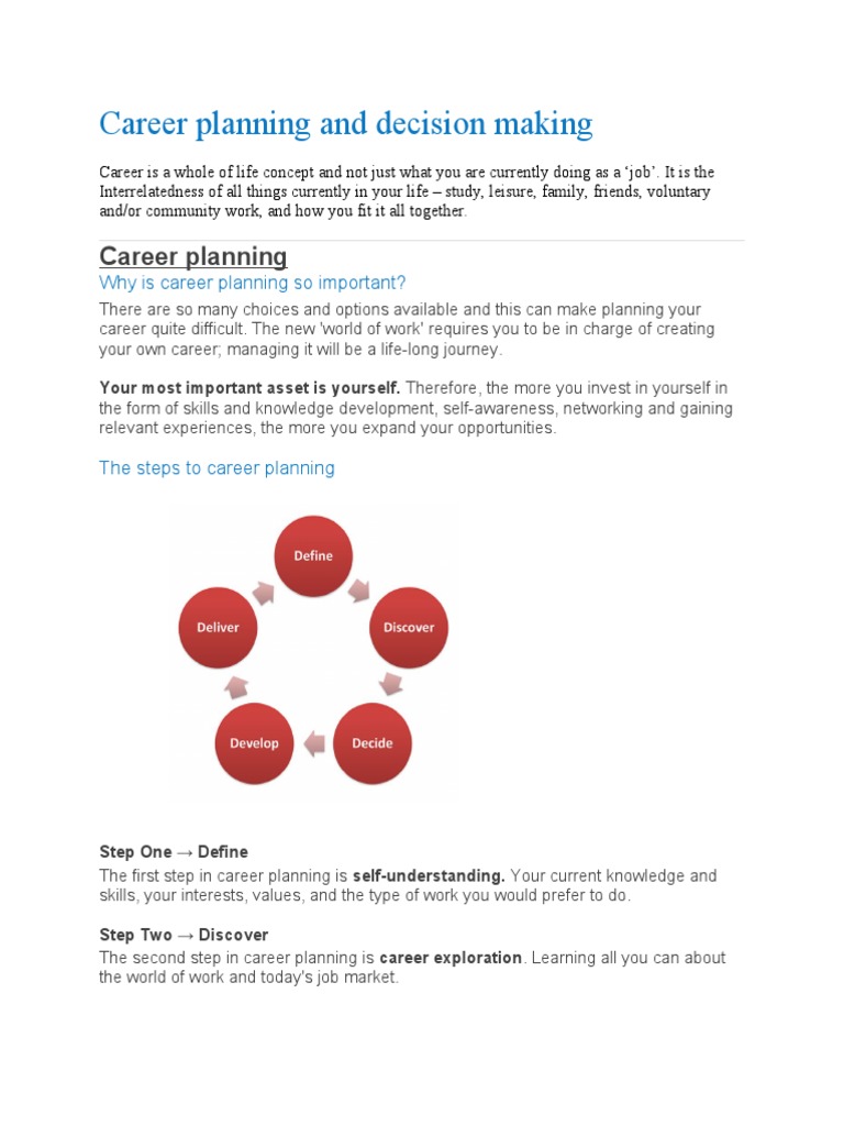 Career Planning and Decision Making | PDF | Goal | Motivation