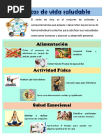Infografia de Vida Saludable PDF | PDF