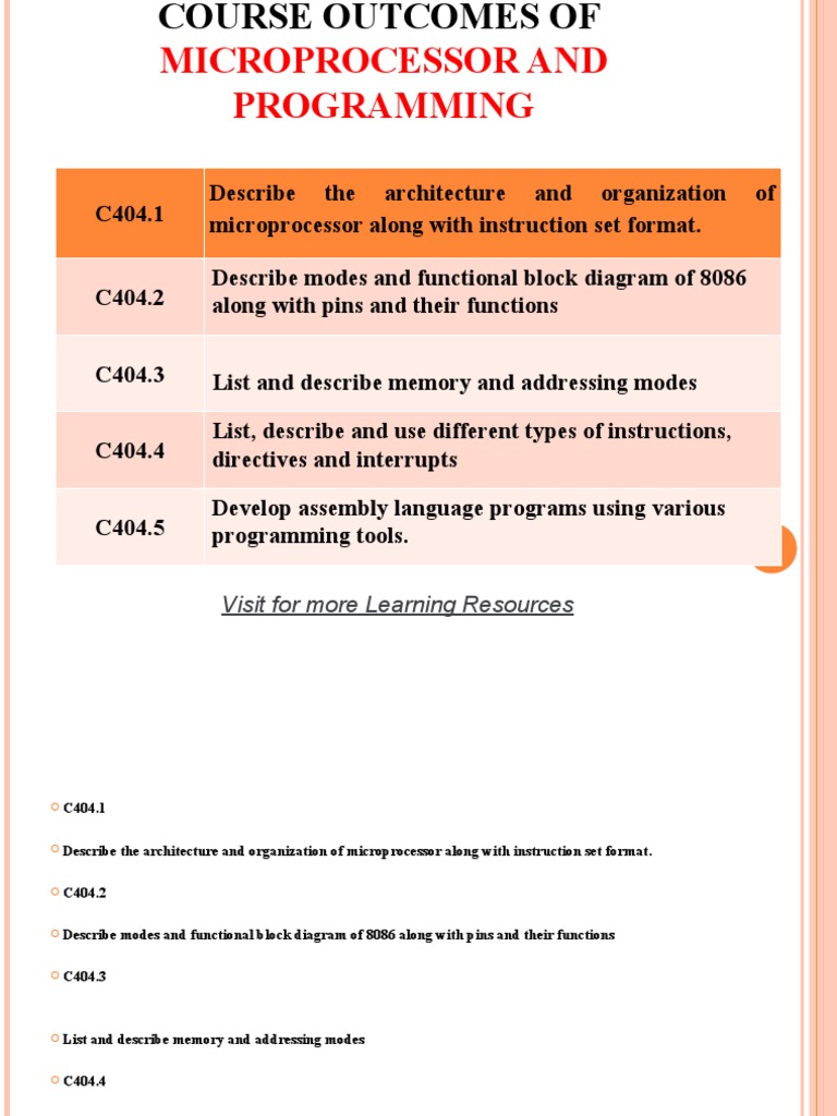 Microprocessor and Programming: Visit For More Learning Resources | PDF ...