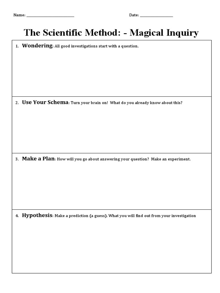 The Scientific Method | PDF | Self-Improvement