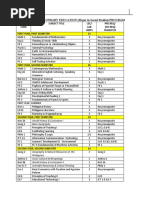 Pafte-Registration-Form-New-Lpt-Final ( | PDF