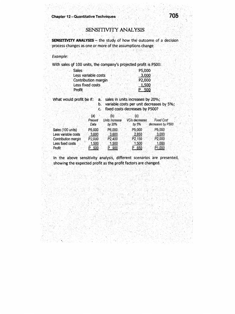 CH 12 - Quantitative Techniques | PDF