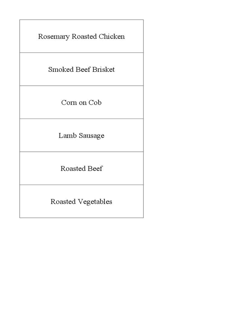 Food Label Boeing | PDF