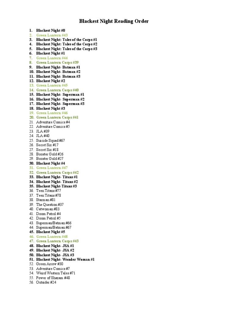 Blackest Night Reading Order | PDF