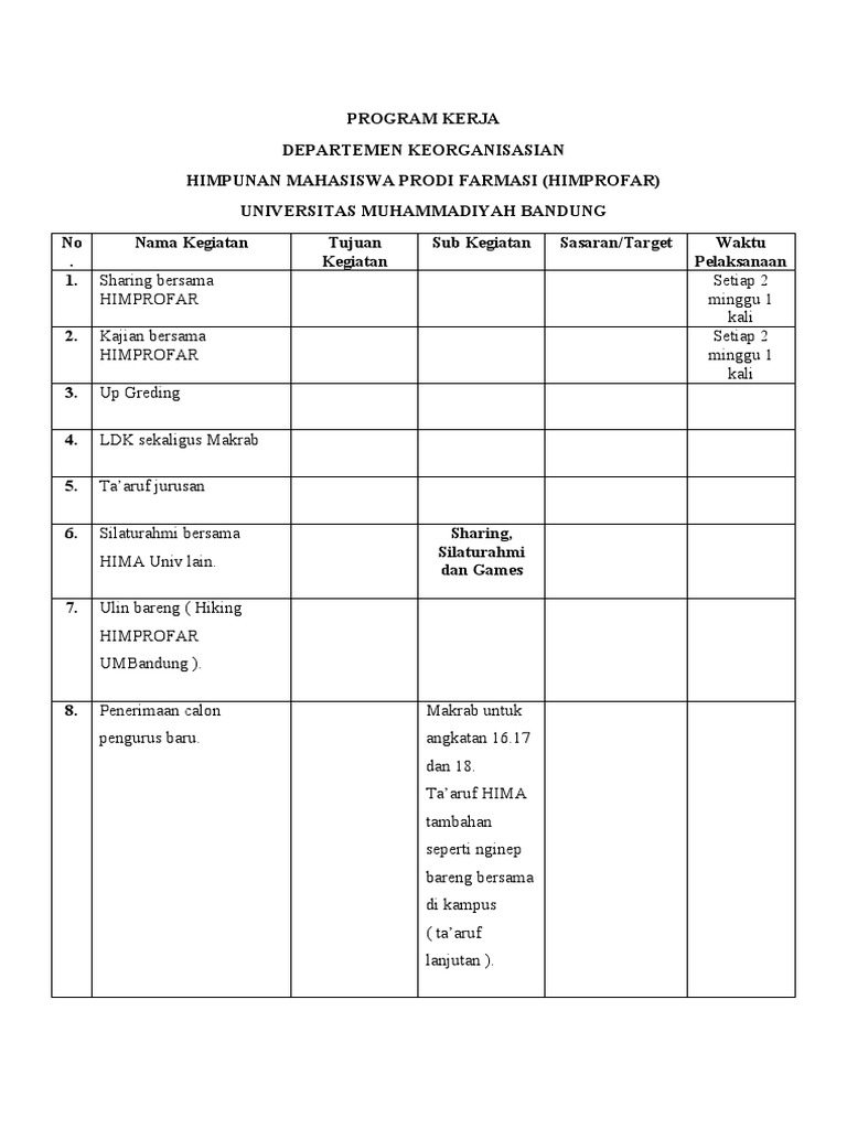 Program Kerja 2019-2020 | PDF