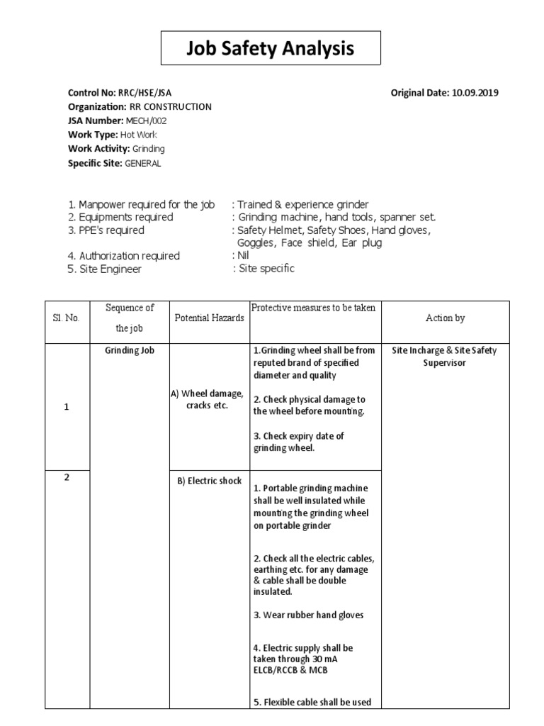 Job Safety Analysis: Organization: JSA Number: Work Type: Work Activity ...