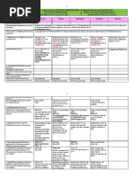 Batelec 2 Application Instruction | PDF