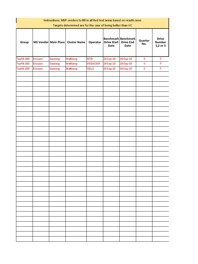 Ericsson MTN BM Tracker - V2 - 2018 | PDF | 4 G | 3 G