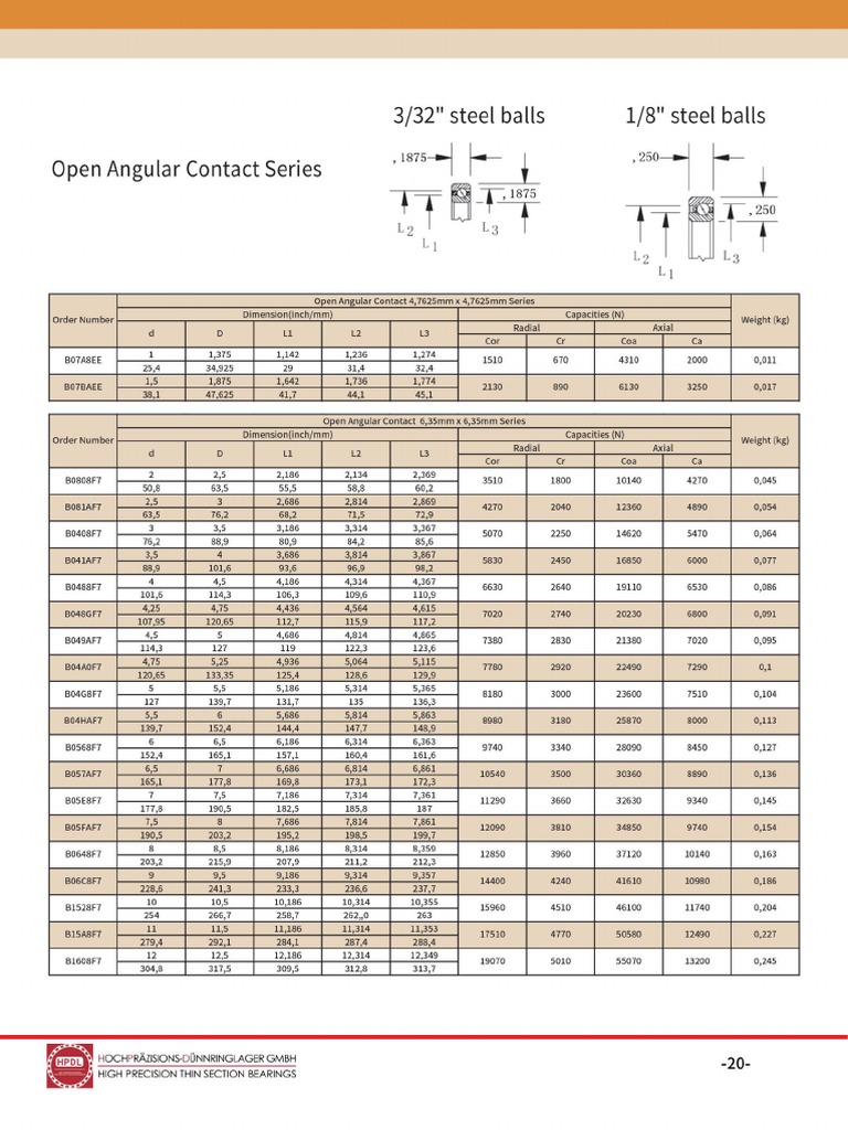 Germany HPDL Bearing Thin Section Bearings en - Part2 | PDF | Applied ...