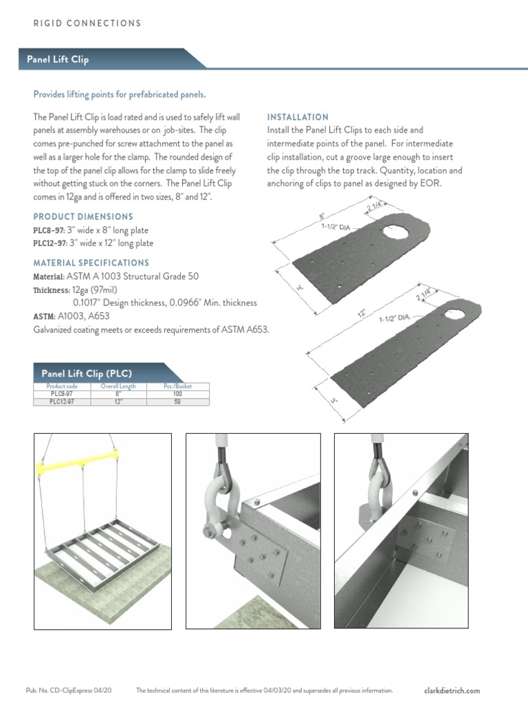 Panel Lift Clip: Provides Lifting Points For Prefabricated Panels ...