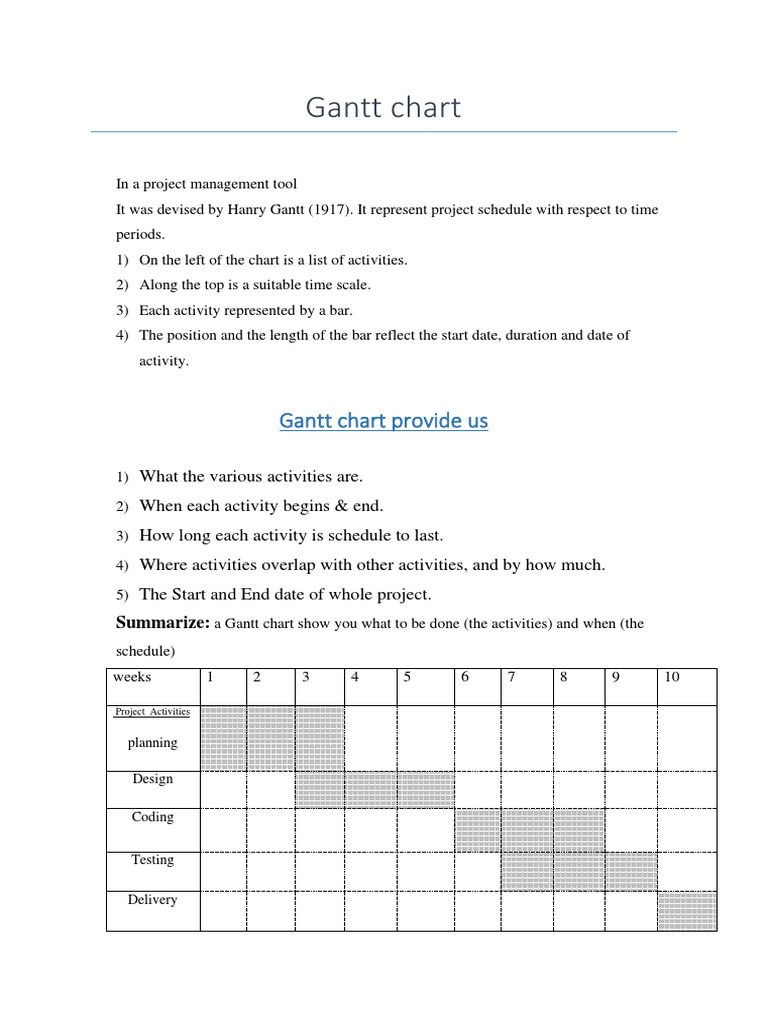 3 Gantt Chart - S | PDF