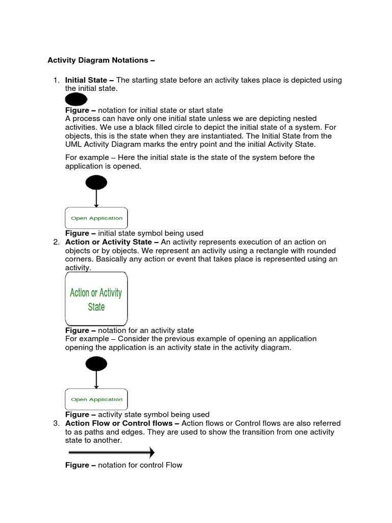 1 Activity Diagram Notations Explanation | PDF | Control Flow ...