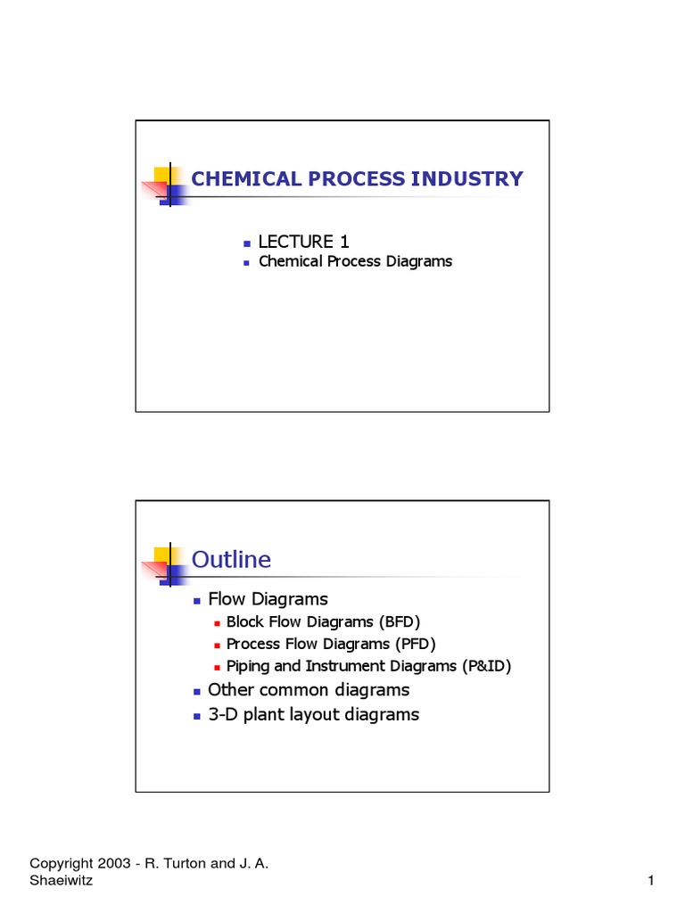 Outline: Chemical Process Industry | PDF | Mole (Unit) | Fluid Dynamics
